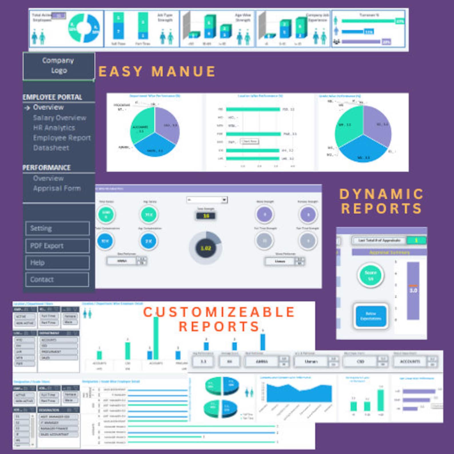 Human Resource Dashboard | HR Analytics Dashboard |HR Management ...