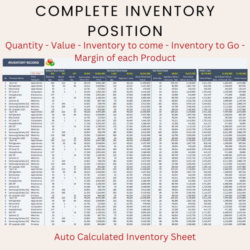 Inventory Tracker Excel Template | Order and Shipment Tracking | Small ...