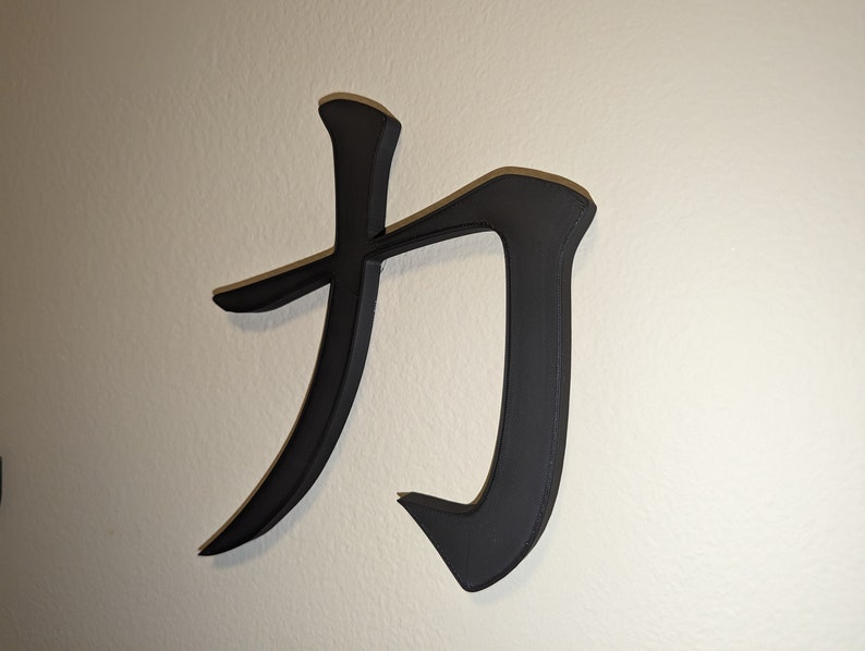 Kanji Strength and Power Wall Art - Etsy