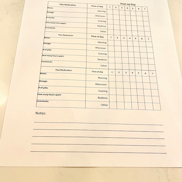 Post Surgery Medication Tracker - Etsy