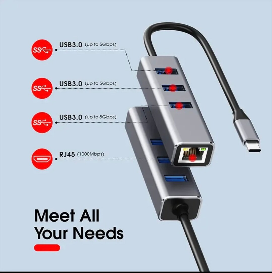 Usb Hub ,c-type Connector Support Ethernet Cable,2in 1 - Etsy