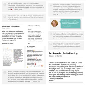 Mind, Body & Spirit Alignment Activation – Holistic Balance Through ...