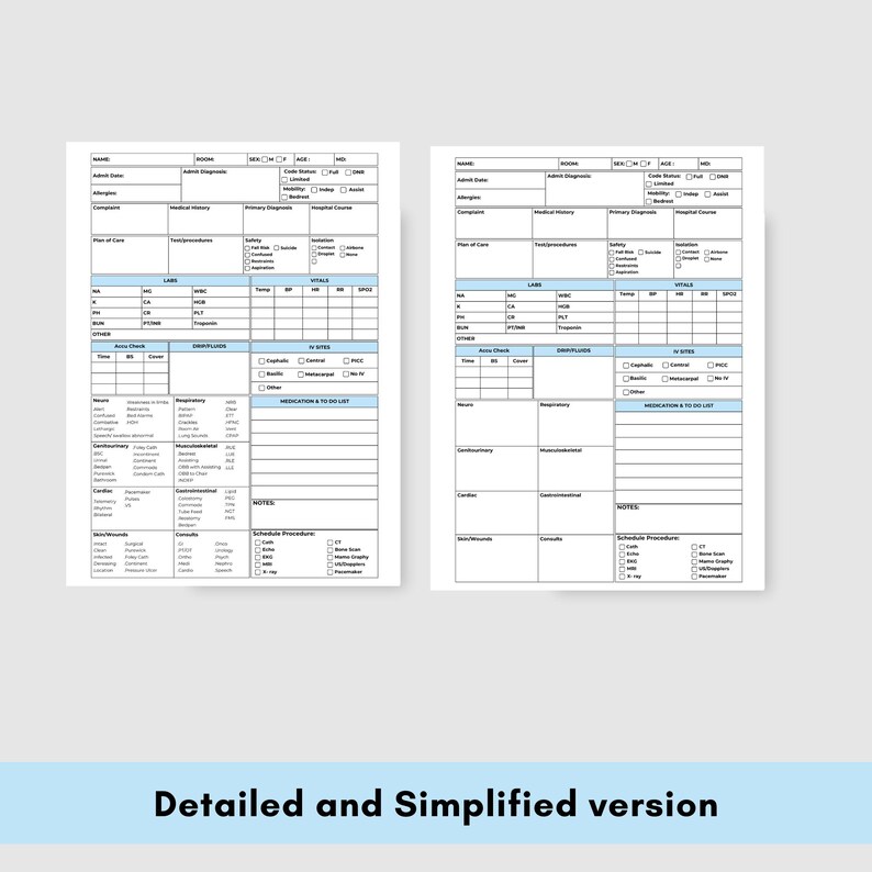 ICU Nurse Report Sheet Med Surg Digital Download Nursing Report Sheet Nurse Brain Sheet ...