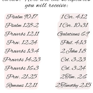 18 Bible Study Scripture Cards, Instant PDF Download, KJV Bible ...