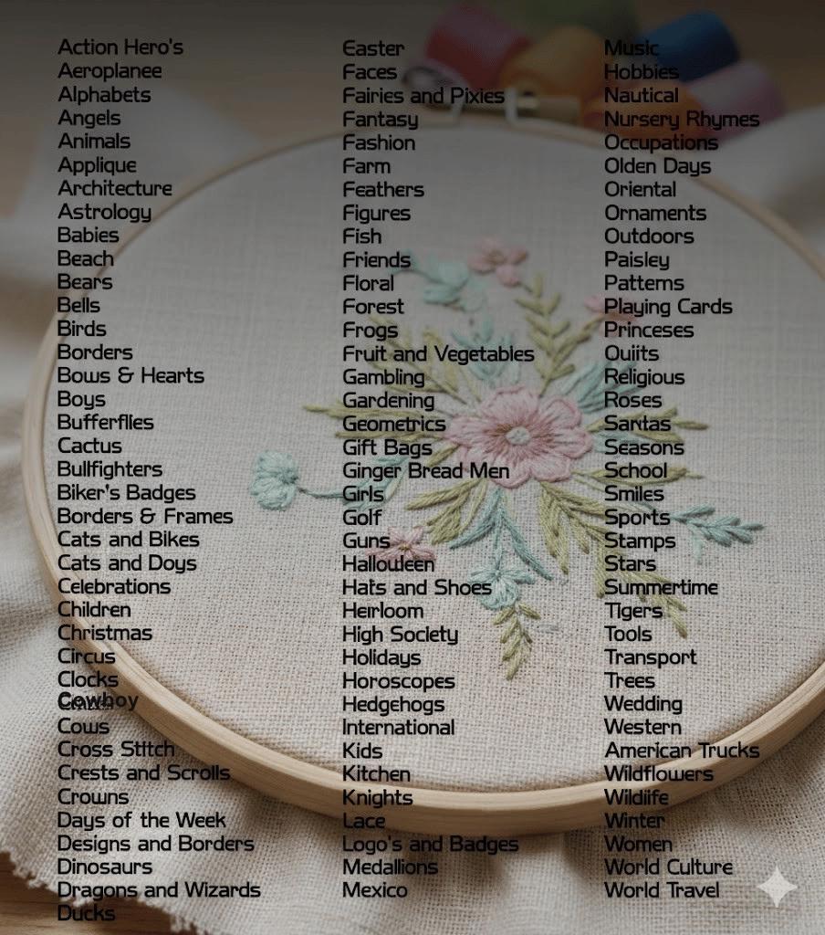 Machine Embroidery Design Bundle for Tajima – Over 650,000 Original DST ...