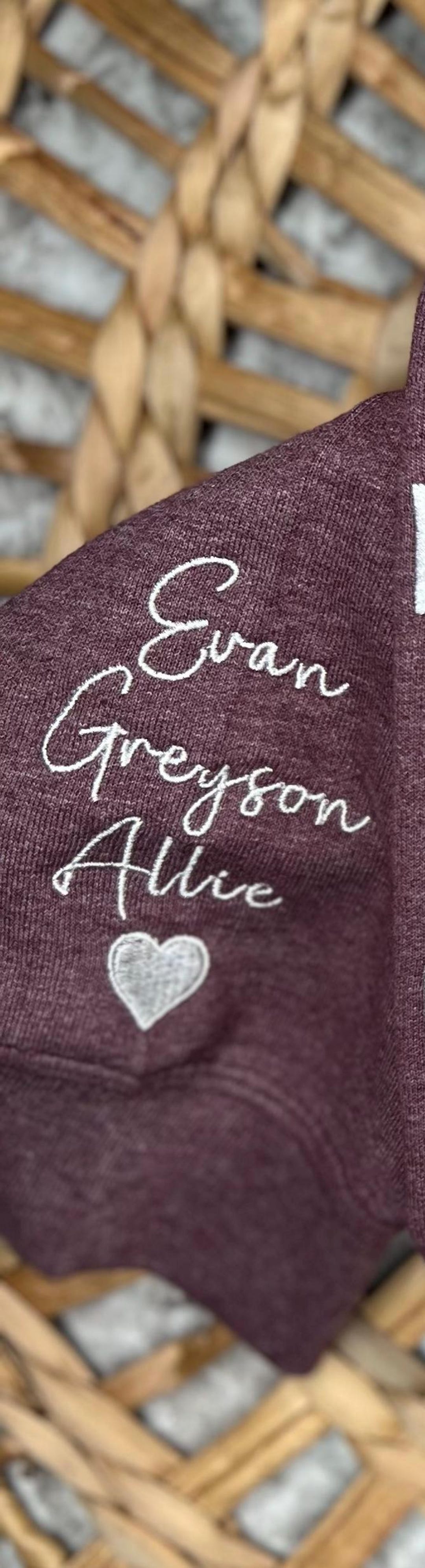 Name on Sleeve-add on for Purchase Order From Our Shop - Etsy