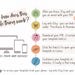 Meet the Teacher Postcard: Superhero Classroom Printable (canva ...