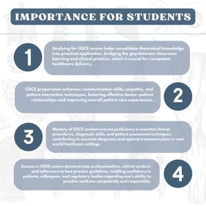 Preparing for OSCE Exam Bundle With Flashcard and Stickers Nursing ...