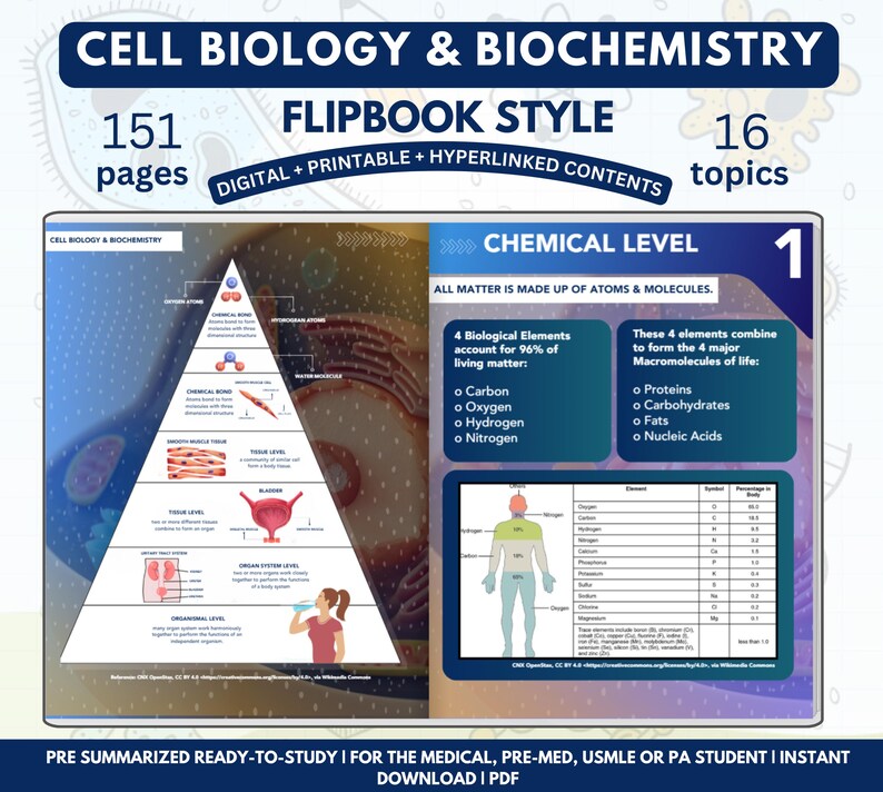 Cell Biology Second Edition Flipbook Style Digital Download PDF File ...