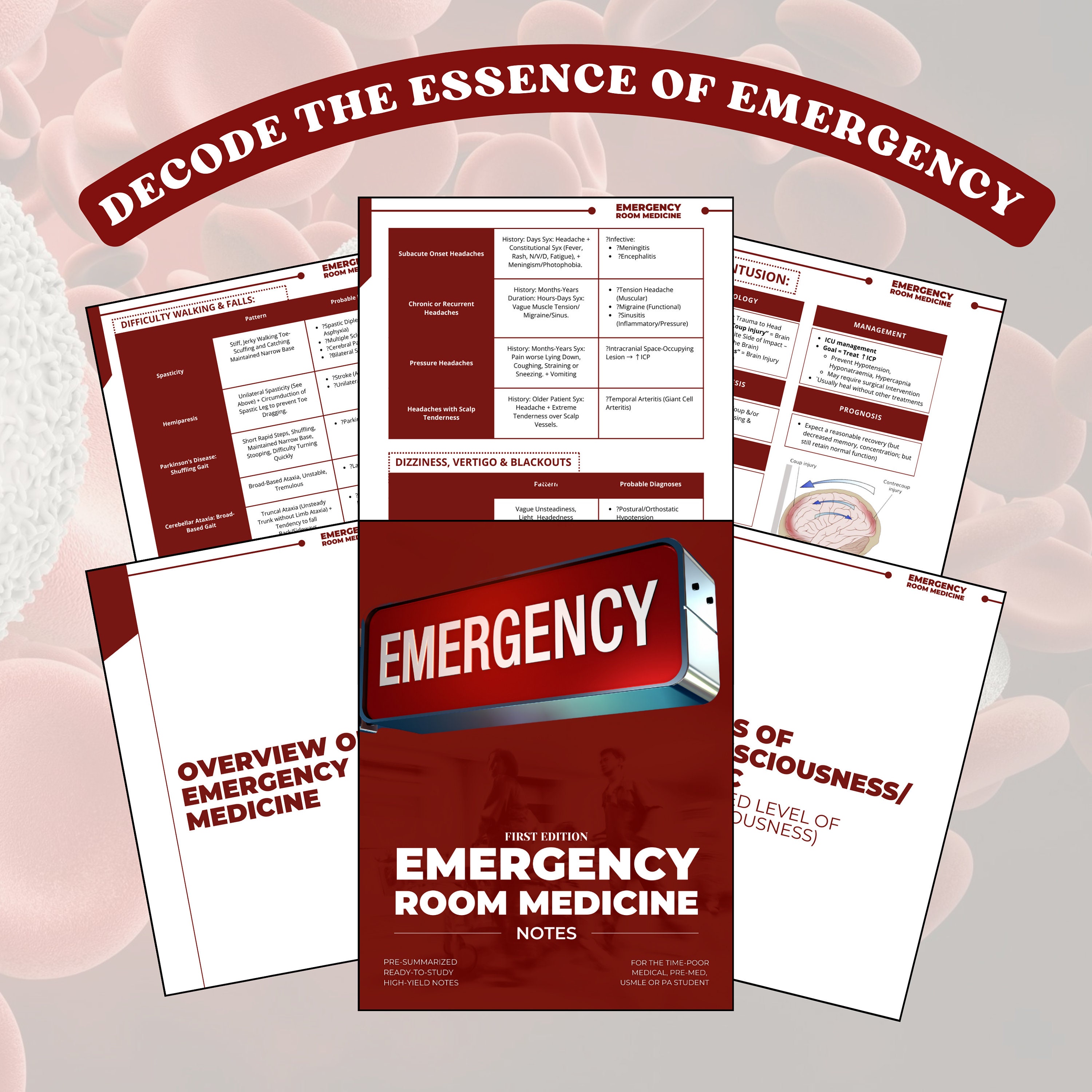 Emergency Room Medicine Bundle With Flashcards and Stickers, Emergency ...