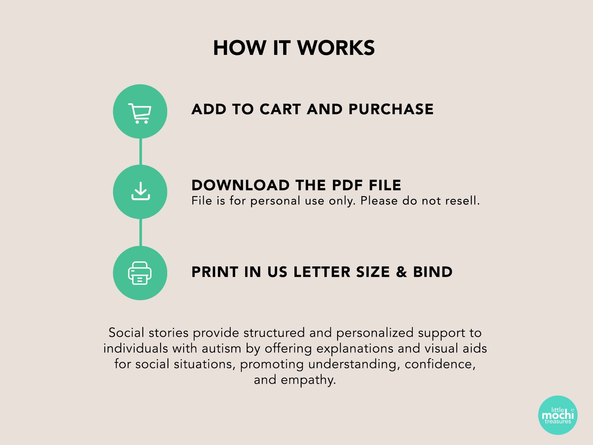 Social Story Voices Are Not for Yelling Printable PDF for Kids Autism ...