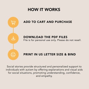 Social Stories Bundle Printable PDF for Kids Autism Behavior Management ...