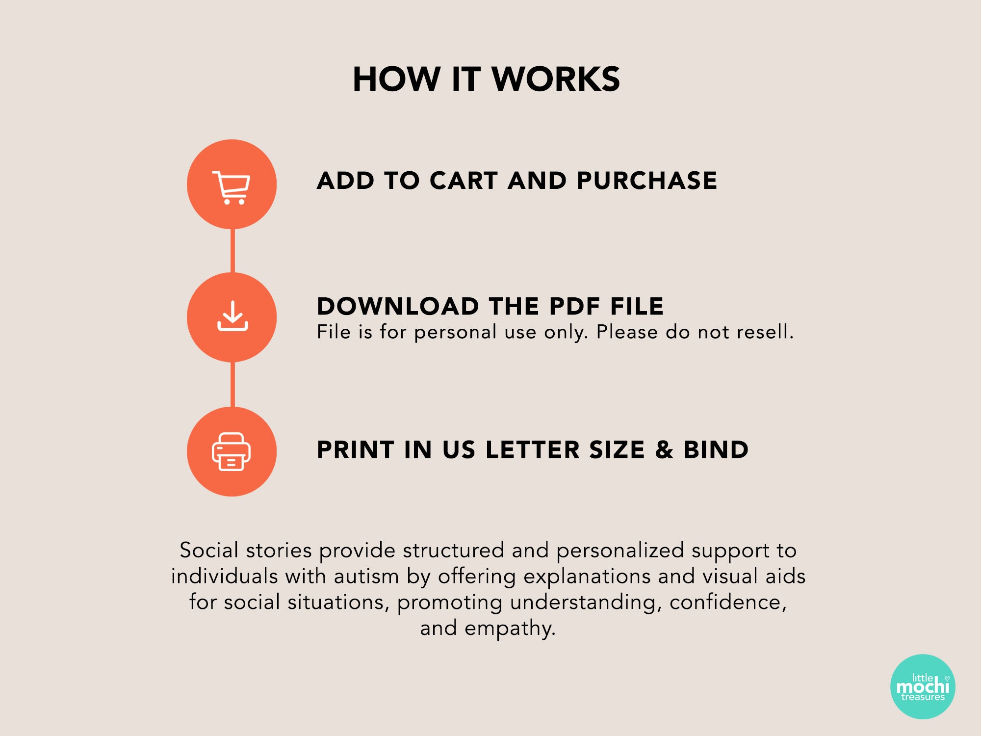 Social Story Hands Are Not for Hitting Printable PDF for Kids Autism ...