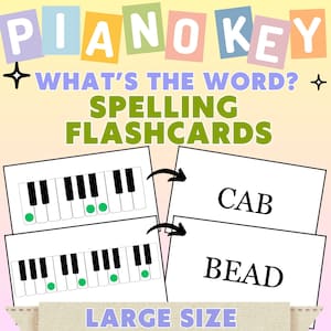 Piano Key Spelling Flashcards | Learn Piano | Printable | Beginner ...