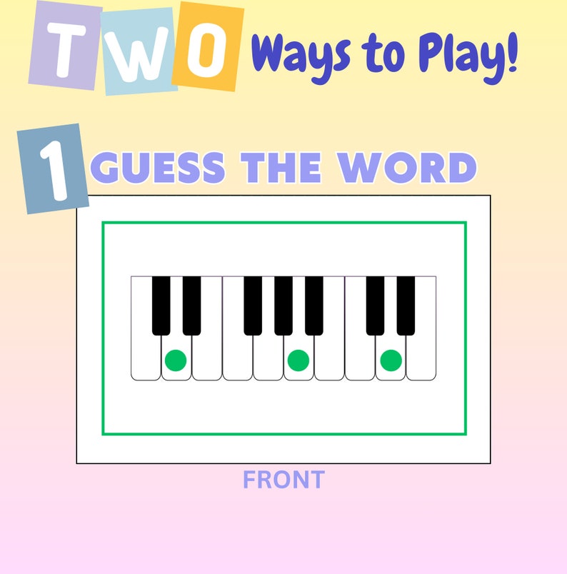 Piano Key Spelling Flashcards | Learn Piano | Printable | Beginner ...