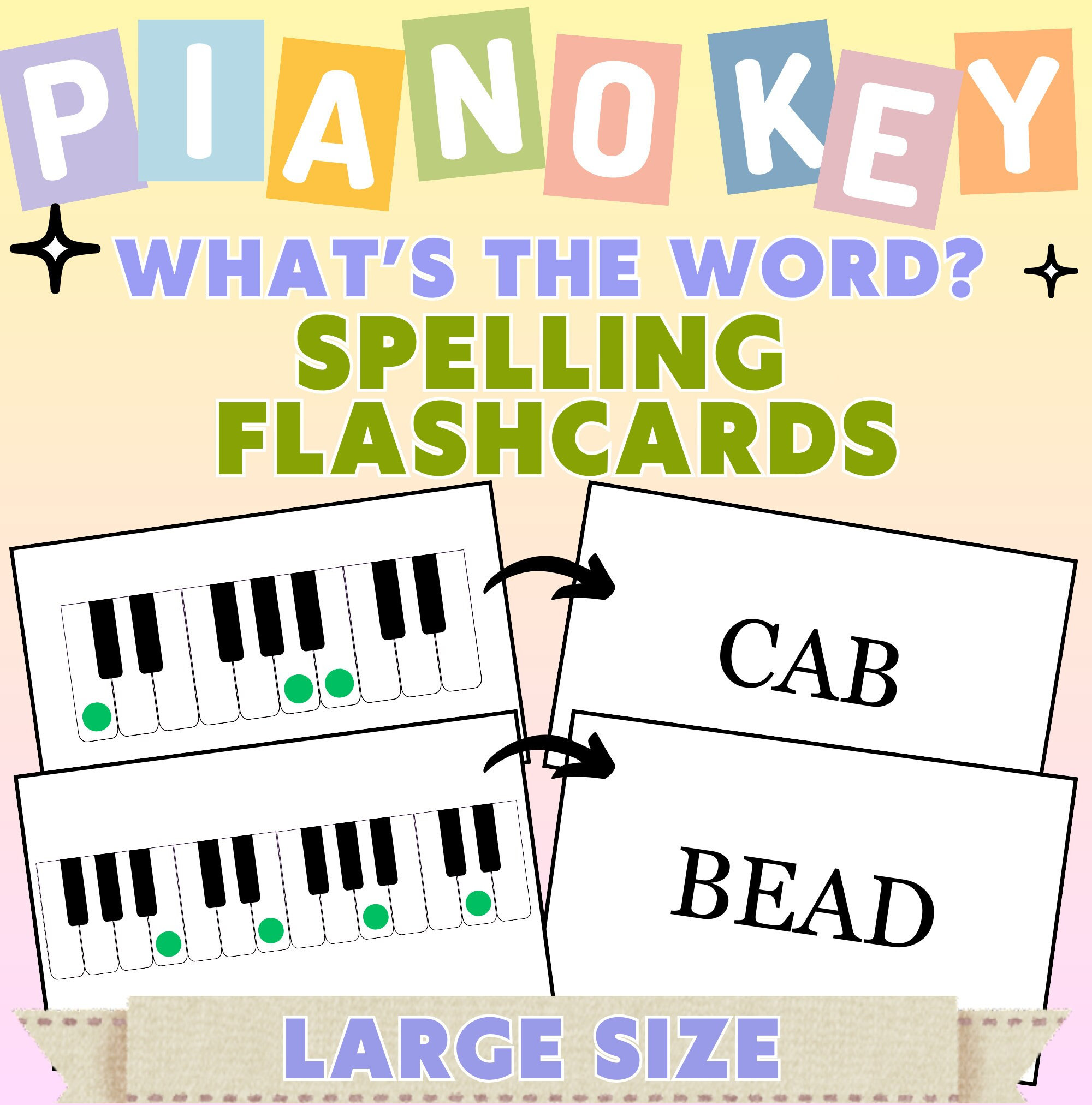 Piano Key Spelling Flashcards | Learn Piano | Printable | Beginner ...