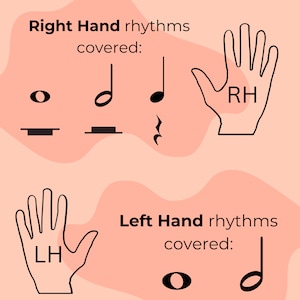Two-handed Rhythm Flashcards | Learn Piano | Printable | Beginner Piano ...