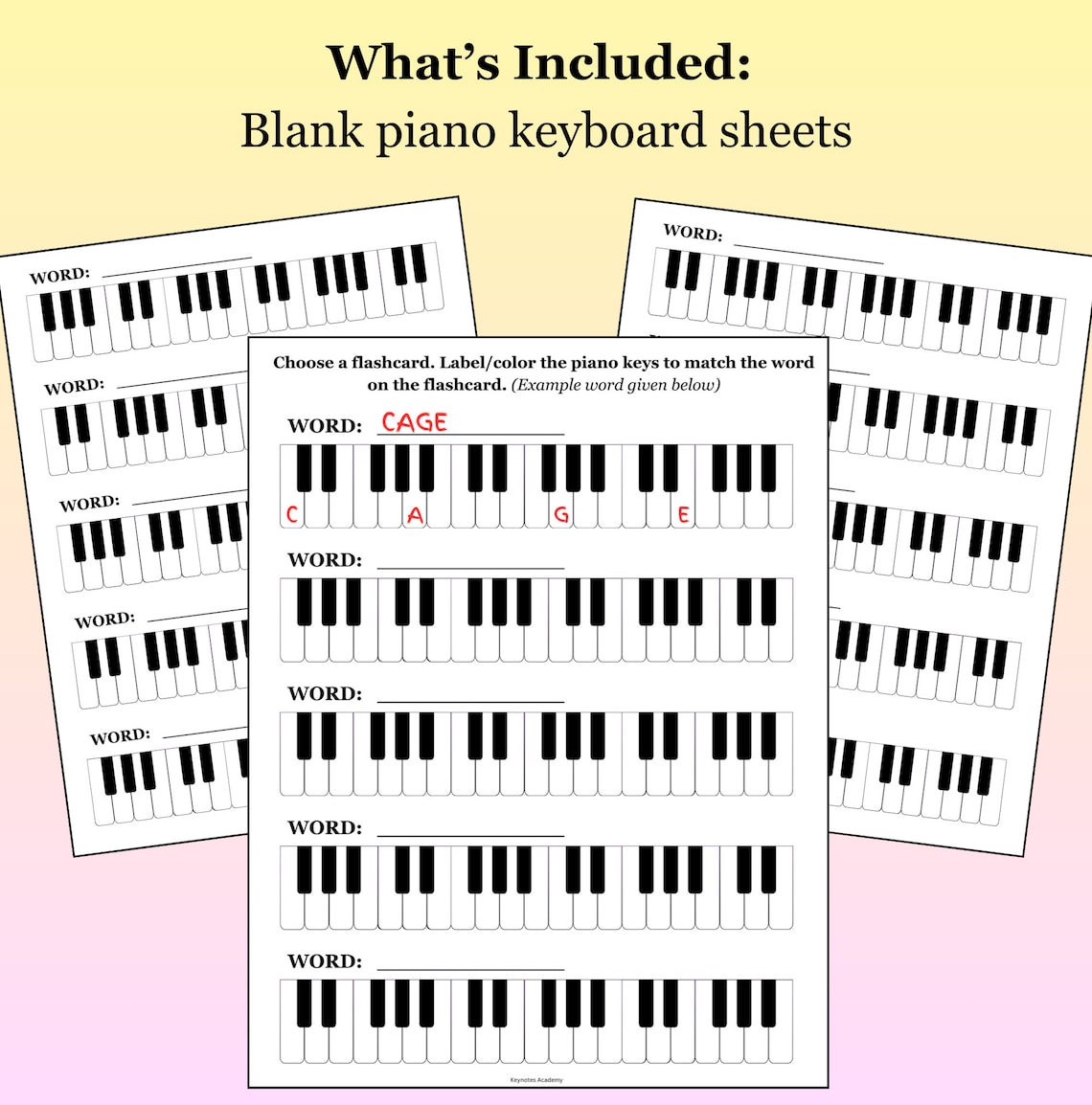 Piano Key Spelling Flashcards | Learn Piano | Printable | Beginner ...