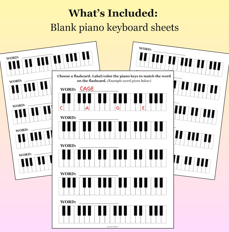 Piano Key Spelling Flashcards | Learn Piano | Printable | Beginner ...