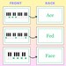 Piano Key Spelling Flashcards | Learn Piano | Printable | Beginner ...