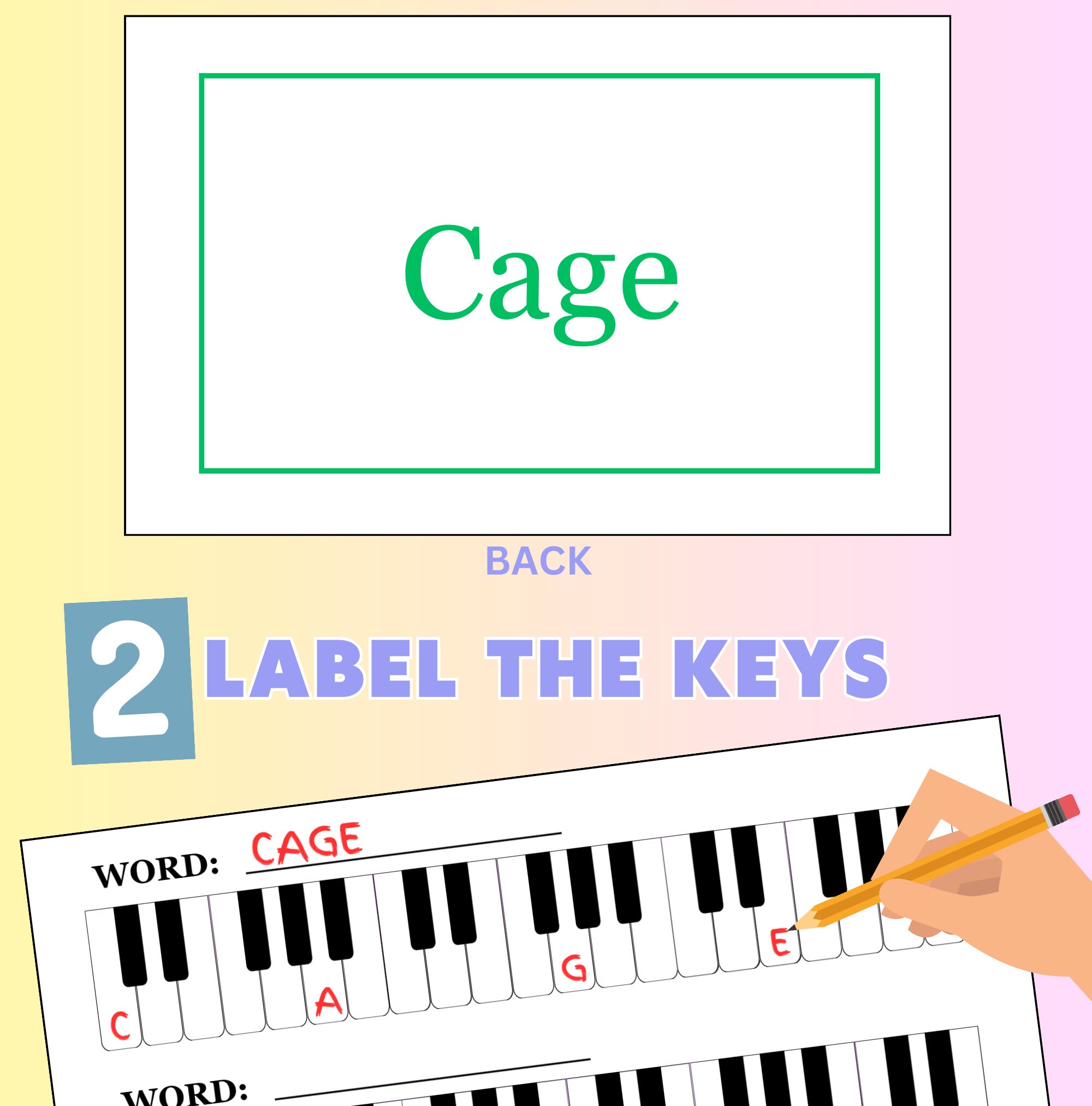 Piano Key Spelling Flashcards | Learn Piano | Printable | Beginner ...