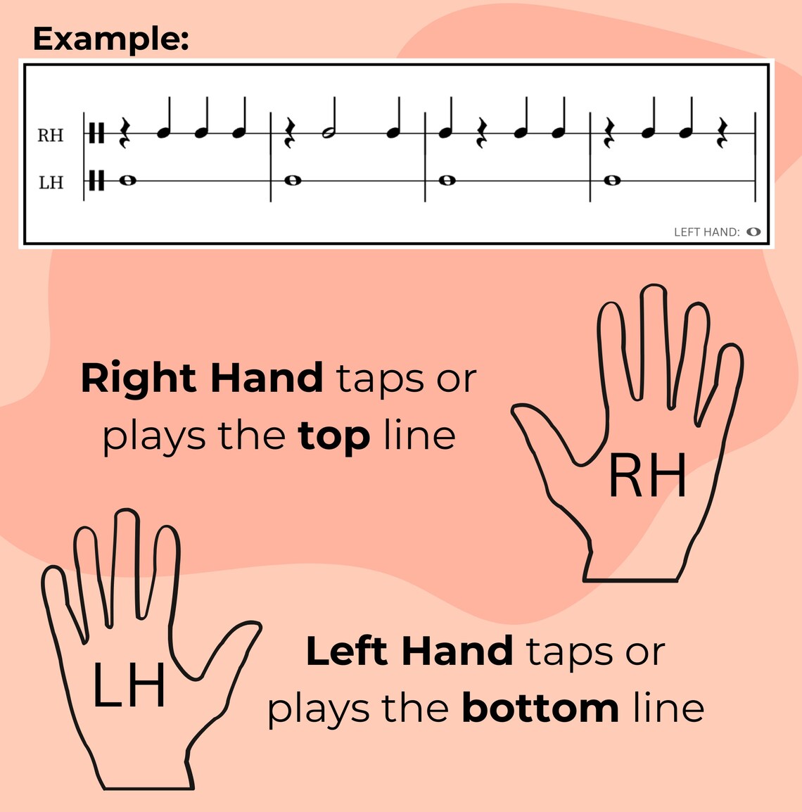 Two-handed Rhythm Flashcards Learn Piano Printable Beginner Piano Music ...