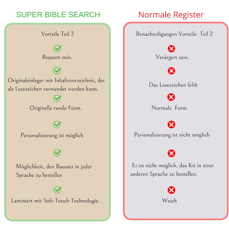 Bible Register, Bible Register for Bible Study, Bible Tabs ...