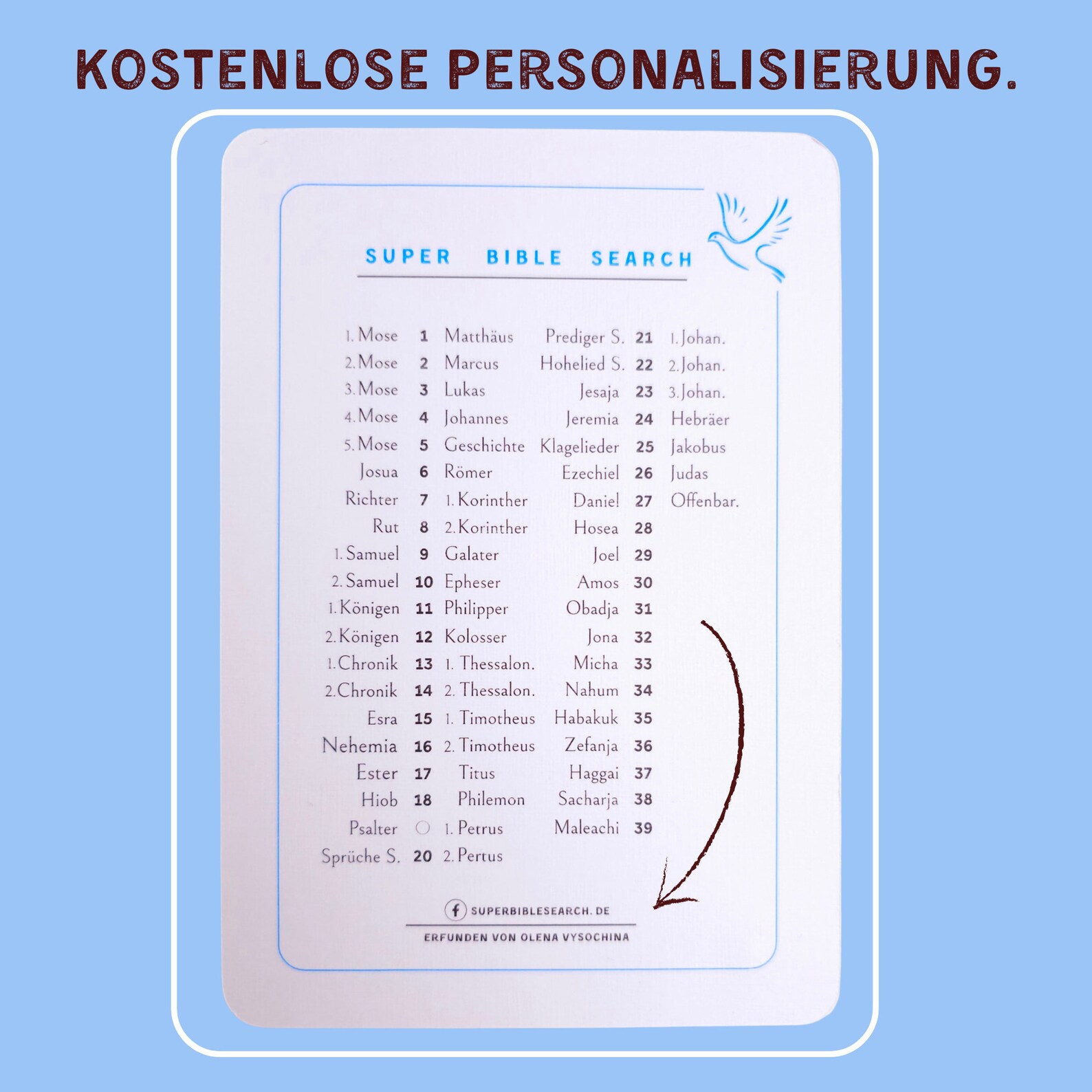 Bible Register, Bible Register for Bible Study, Bible Tabs ...