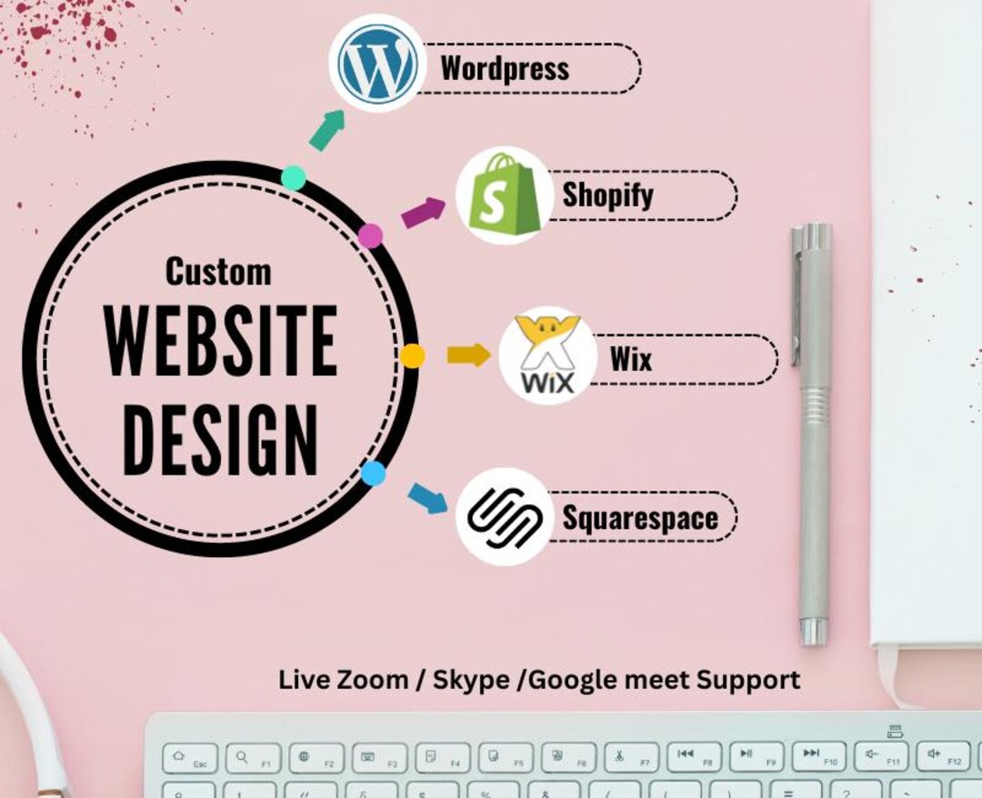 Custom Website Design, Website Design Wordpress, Custom Website Shopify, Shopify Website Design ...