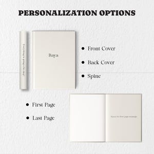 Monthly Recap Planner Empowered Journey 2025 Organizer for Wellness ...