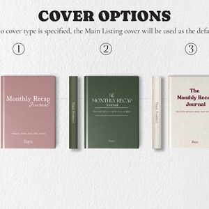 Monthly Recap Planner Empowered Journey 2025 Organizer for Wellness ...