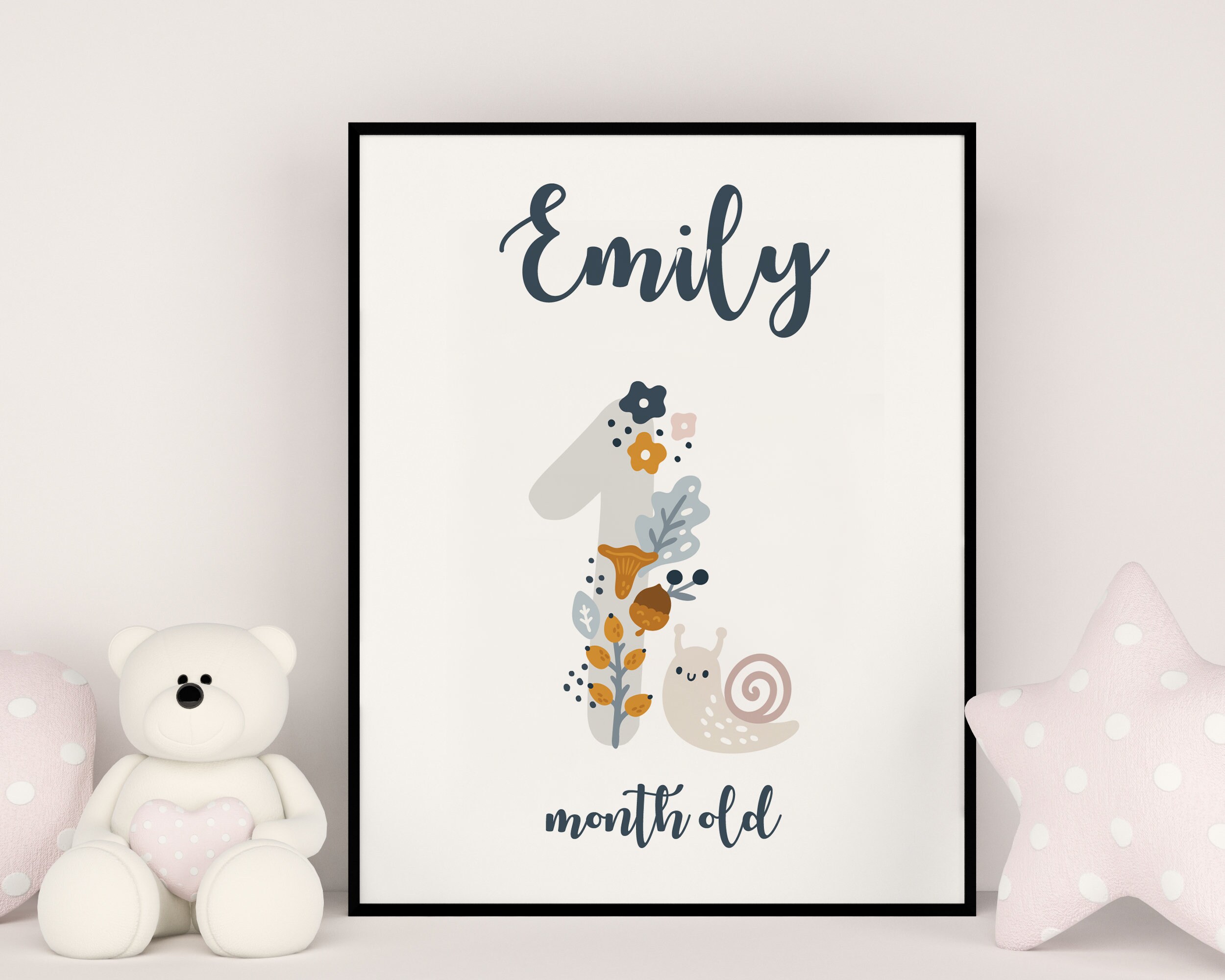 Personalized Photoshoot Cards Custom Milestone Prints Month Posters for ...