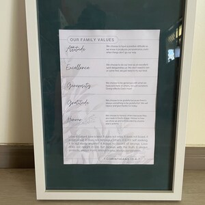 A4 Digital File Our Family Values According to Dr Robi Sonderegger Simple Version - Etsy