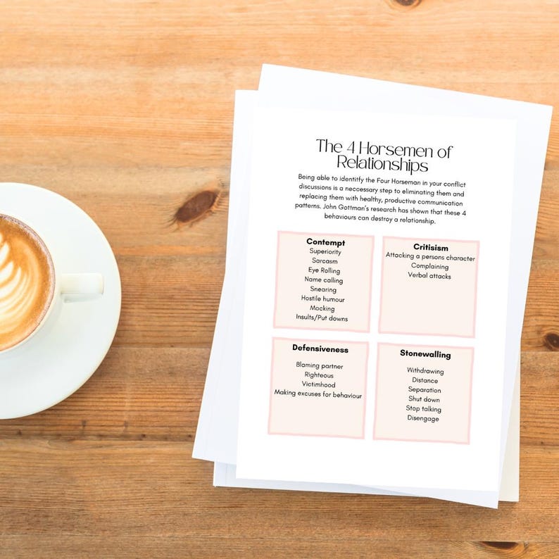 Relationship Advice Guide Couples Counseling Worksheet Relationship ...