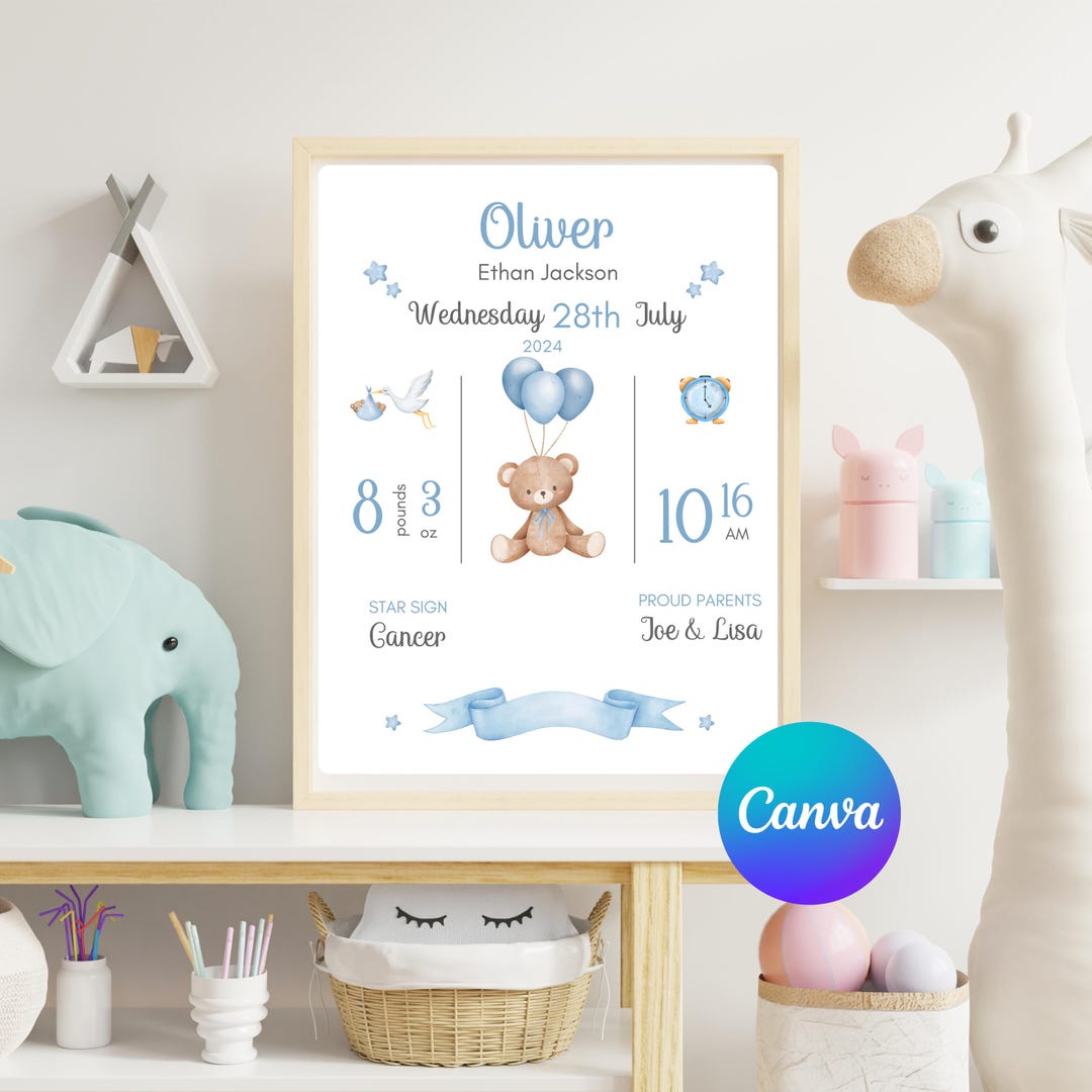 Birth Stats Sign New Baby Announcement Printable Baby Stats Wall Decor ...