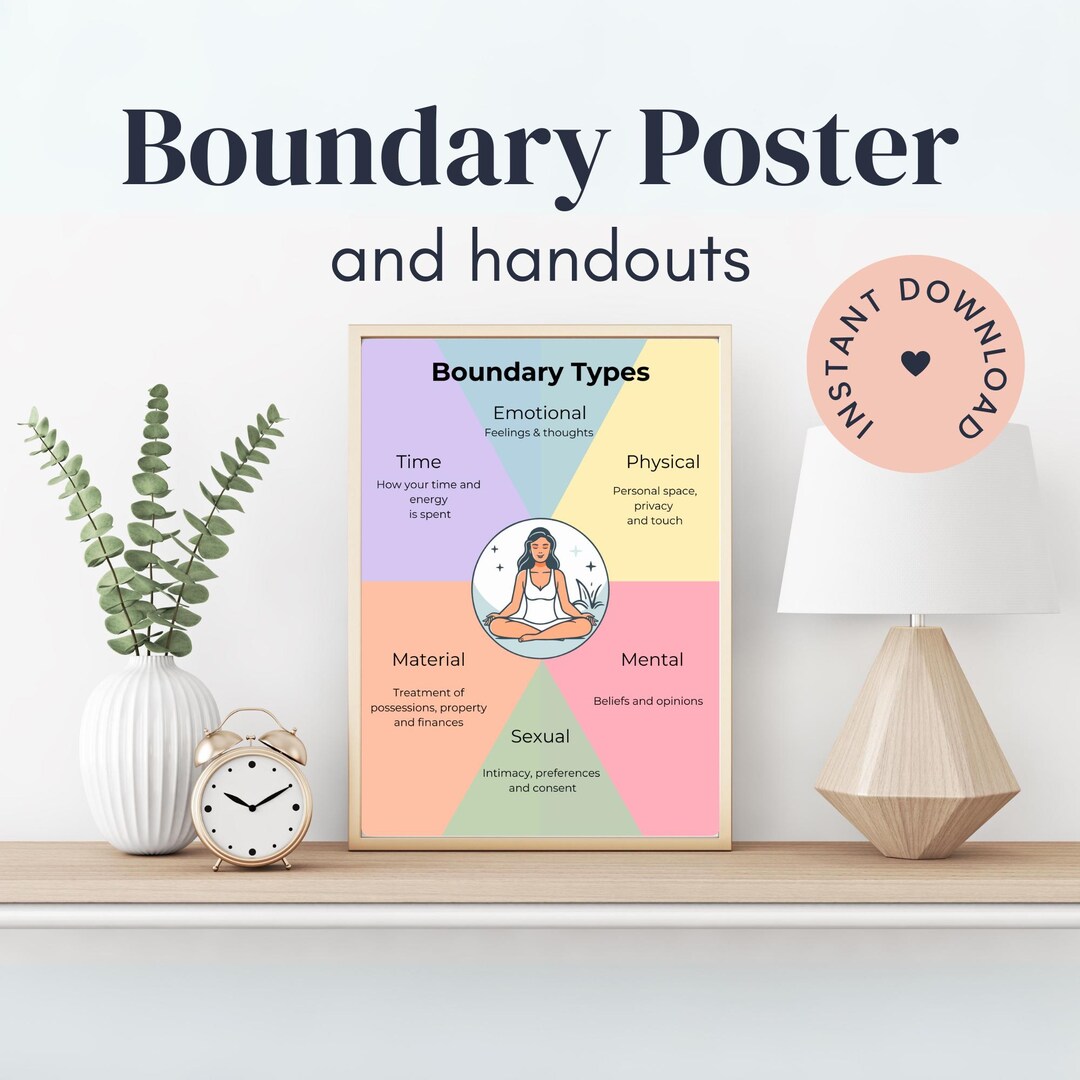 Healthy Boundaries Therapy Posters Boundary Statements Therapy ...