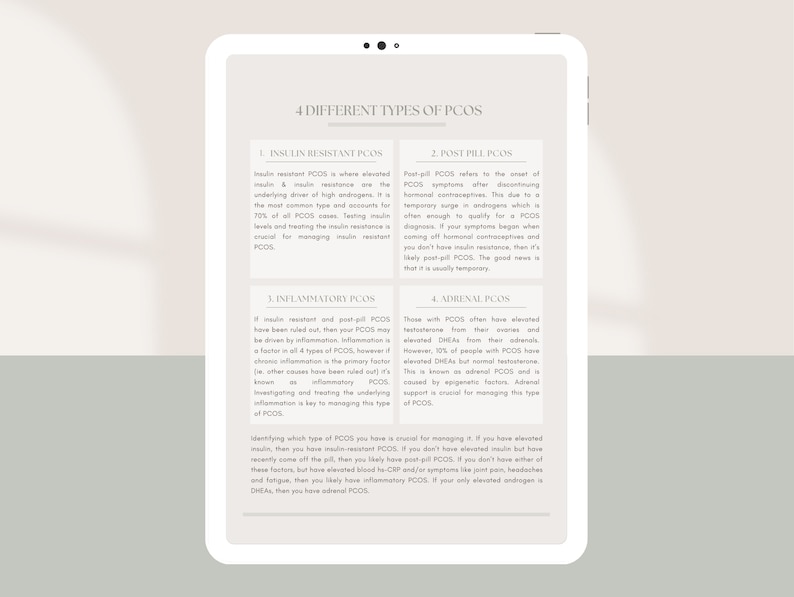 Holistic PCOS Guide | Editable | Canva Template | for Naturopaths ...