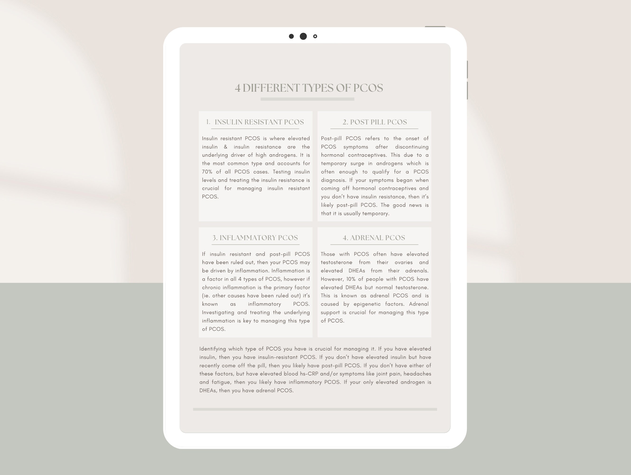 Holistic PCOS Guide | Editable | Canva Template | for Naturopaths ...