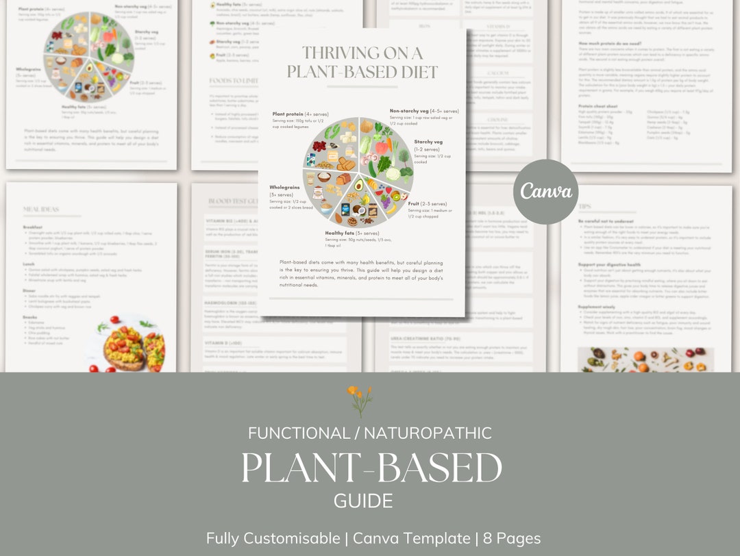Plant-based Nutrition Guide | Editable | Canva Template | for Naturopaths, Nutritionists - Etsy