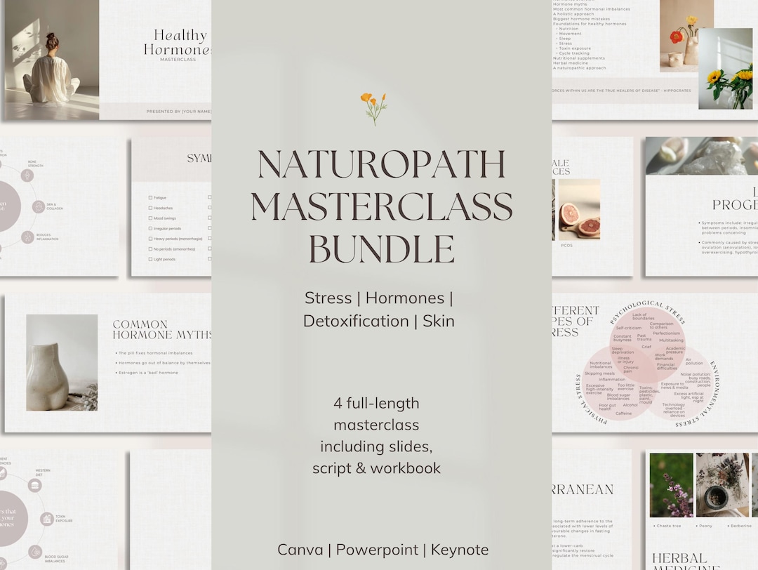Naturopath Masterclass Canva Template Bundle: Holistic Health ...