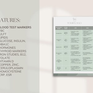 Functional Blood Test Reference Chart Optimal Ranges AUS ...