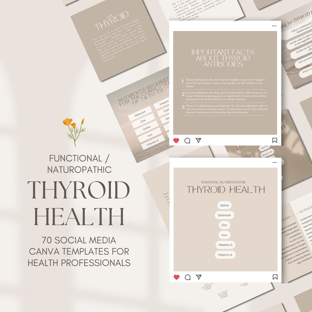 Thyroid Health Social Media Posts: Naturopath Nutritionist Canva ...