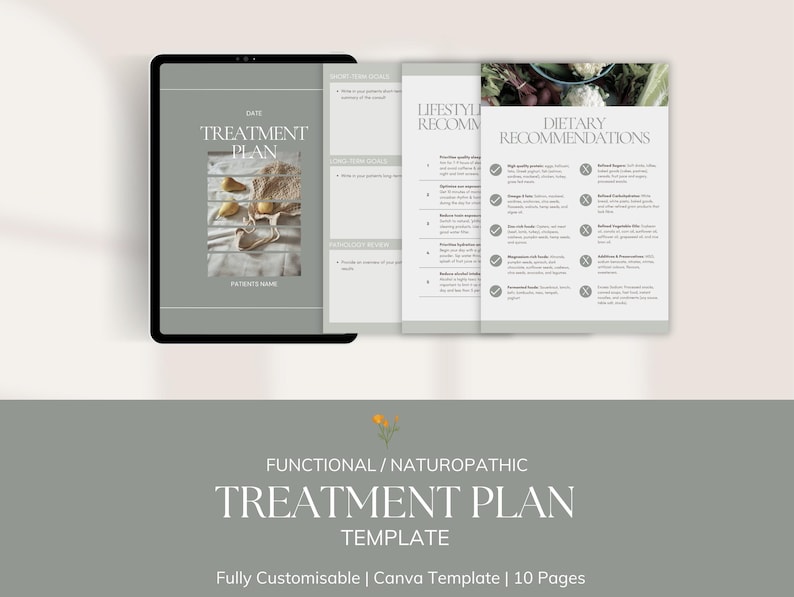Treatment Plan Canva Template, Fully Customisable, for Naturopaths ...