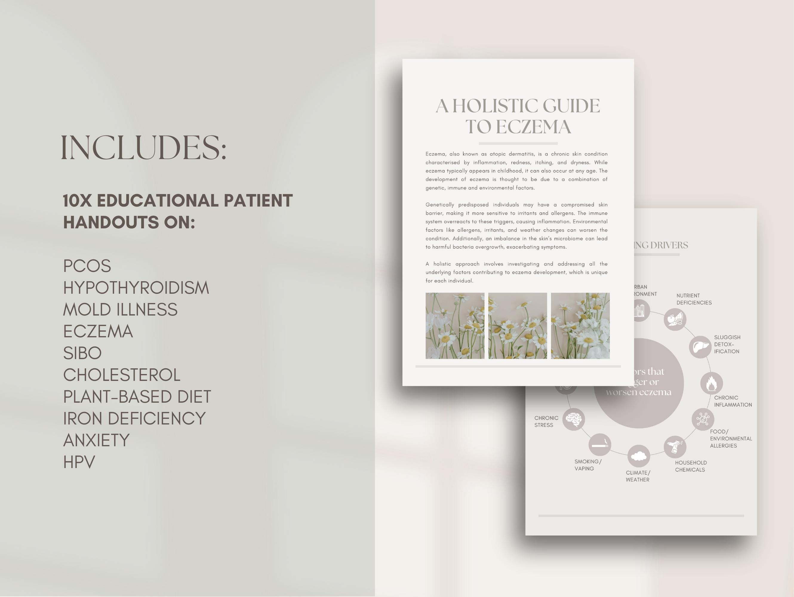 Patient Handouts Bundle | Canva Template | for Naturopaths ...