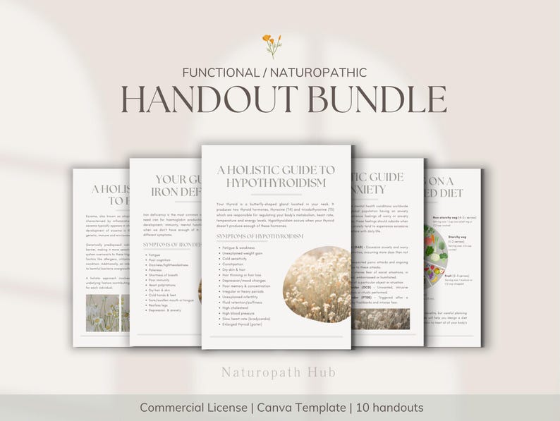 Patient Handouts Bundle | Canva Template | for Naturopaths ...