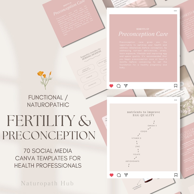 Templates for Fertility - Etsy UK