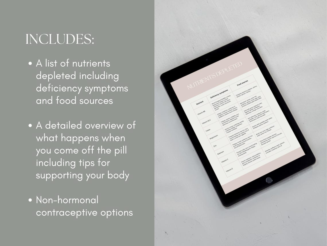 Holistic Oral Contraceptive Guide | Patient Handout | Editable | Canva ...