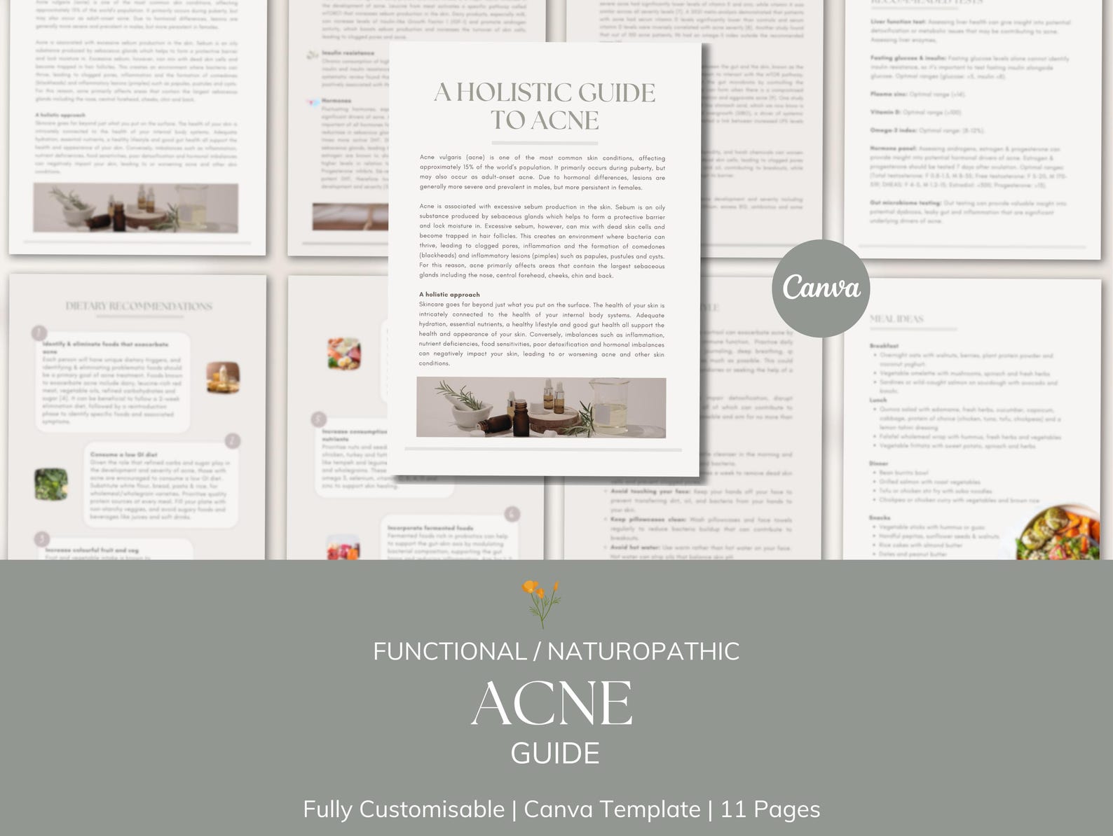 Holistic Acne Guide | Patient Handout | Editable | Canva Template | for ...