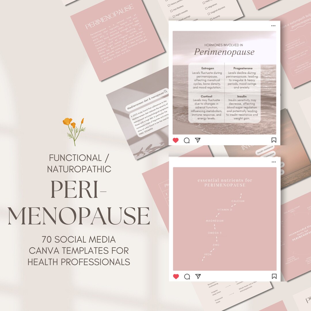 Perimenopause Social Media Posts Canva Template for Naturopaths ...