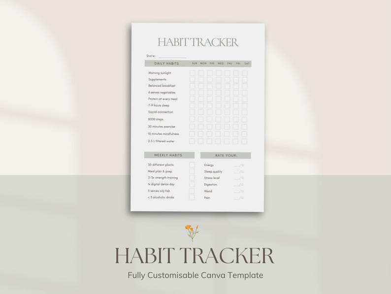 Habit Tracker, Fully Customisable Canva Template - Etsy